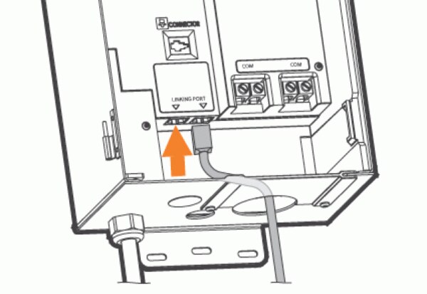 Luxor Satellite Controller 300W Stainless